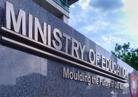 Has Moe Achieved Its Objective With The New Psle Scoring System Think Teach Academy