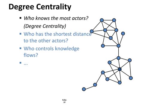 Social Network Analysis Basic Concepts Methods And Theory Ppt
