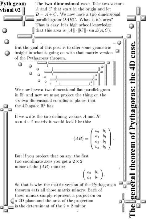 A Visualization Of The So Called ‘full Theorem Of Pythagoras A Worked Example In 4d Space