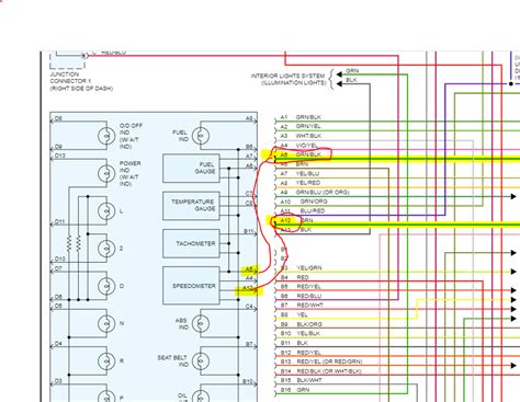 Speedometer Not Working The Speedometer While Sitting Idle In