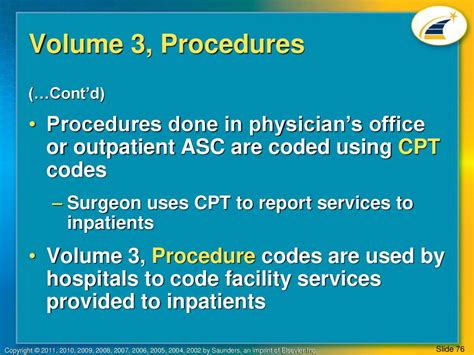 Chapter 2 An Overview Of Icd 9 Cm Sxs11ierppt Intc02 P1 Ppt Download
