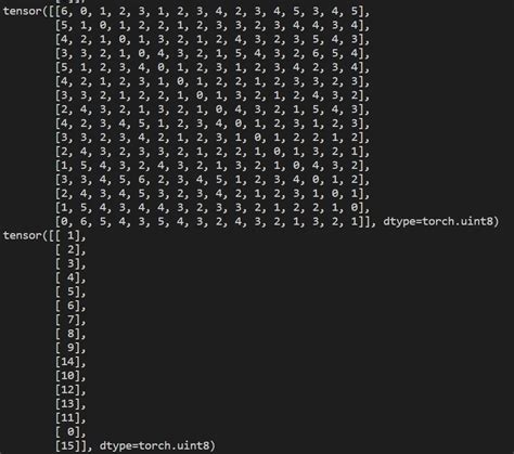 Deep Learning An Out Of Bounds Index Error When Using Pytorch Gather Stack Overflow