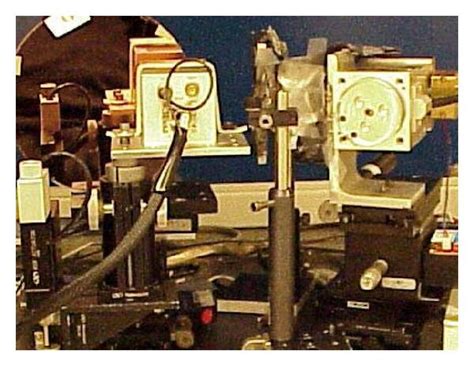 Schematic A And Photograph B Of A Laboratory Hd Xrf Setup For