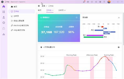 Electron31 Viteadmin桌面端后台vite5xelectron31element Plus管理系统exeelectron31vue3elementplus桌面端