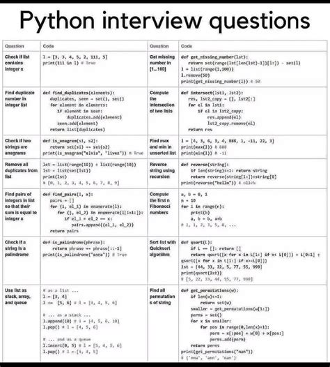 Learn Python Programmer 👨‍💻s Instagram Post “save It Follow 👉