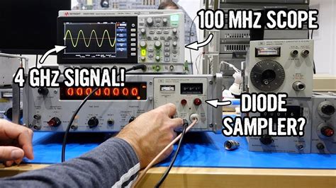Understanding Diode Sampling Circuits Tracking With Closeups Scanalyst