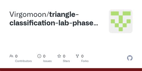 GitHub Virgomoon Triangle Classification Lab Phase 3 Metaprogramming