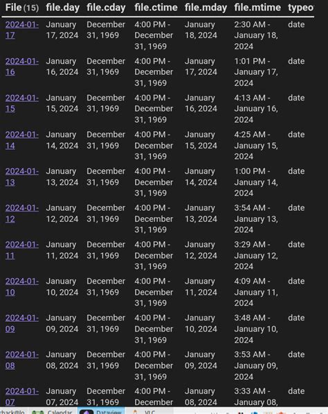 File Creation Date Is Incorrectly Reported On Opensuse Tumbleweed