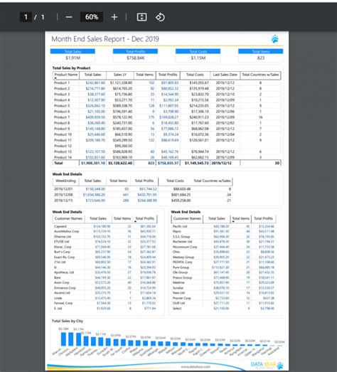 Printable Report In Power BI Data Bear Power BI Training And Consulting