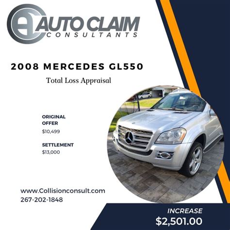 Challenging Ccc One Maximizing Your Settlement After A Total Loss With