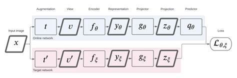 Maciej Dzieżyc Author At Towards Data Science