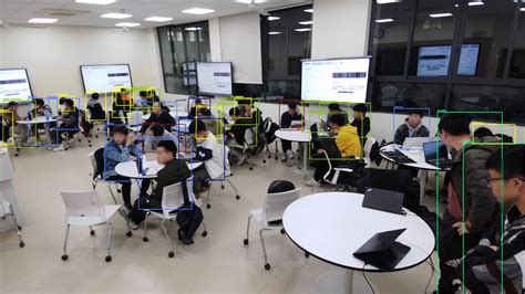 Few Shot Continual Learning For Activity Recognition In Classroom Surveillance Images Ivipc Lab