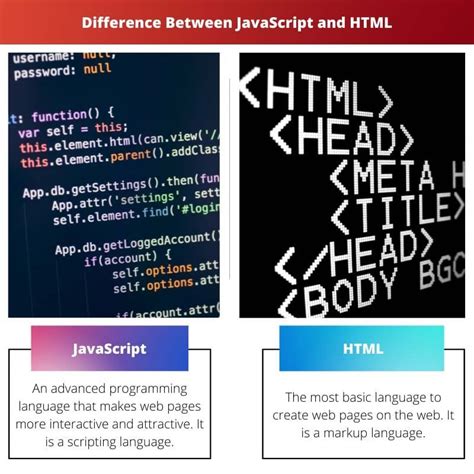 Difference Between Javascript And Html Javascript Vs Html Riset