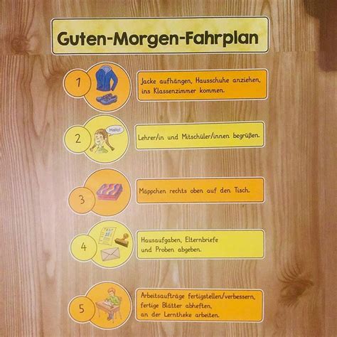 Guten Morgen Frau Fuchs 🦊 Auf Instagram „ Guten Morgen Fahrplan Wi