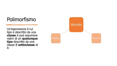 Extended Summary Of Code Building Genetic Programming Ppt
