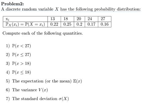 Solved Problem2 A Discrete Random Variable X Has The Chegg