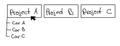 Navigation Rpowerbi