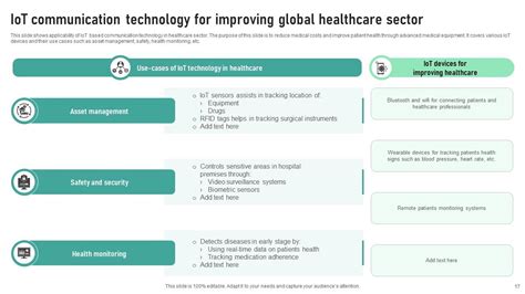 Communication Technology Powerpoint Ppt Template Bundles Ppt Sample