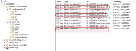 Terry Lus Blog Rename A Domain Controller