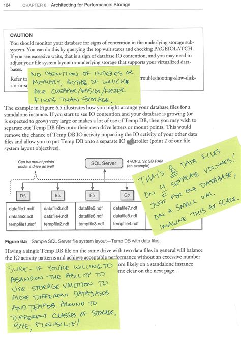 Book Review Virtualizing Sql Server With Vmware Brent Ozar Unlimited®