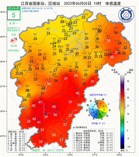 雷雨、暴雨！高考期间，江西天气九江视听网九江市广播电视台