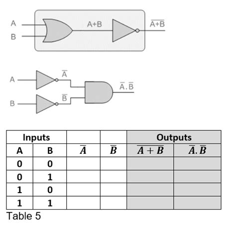 Solved Experiment Introduction To Basic Gates Part Chegg Com