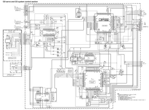 Schematic Diagrams
