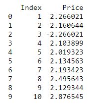 Python Create A New Column In A Pandas Dataframe Performing Conditional Equations For If The