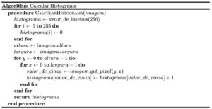 Histogram Equalization With OpenCV And Python Sigmoidal