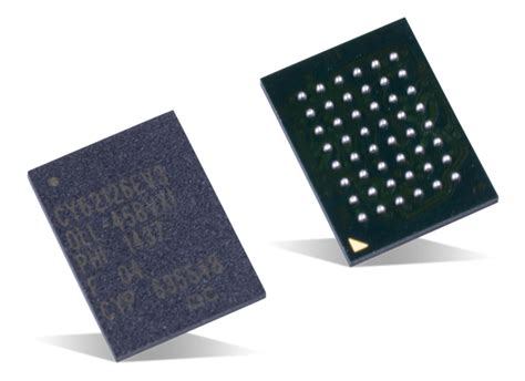 Mobl™ Async Srams Infineon Technologies Mouser