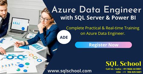 Sql School Azure Data Engineer Training With Sql Server