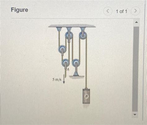 Solved If End A Of The Rope Moves Downward With A Speed Of Chegg
