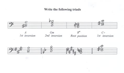Solved Write The Following Triads In Root And Inversions Complete By Course Hero