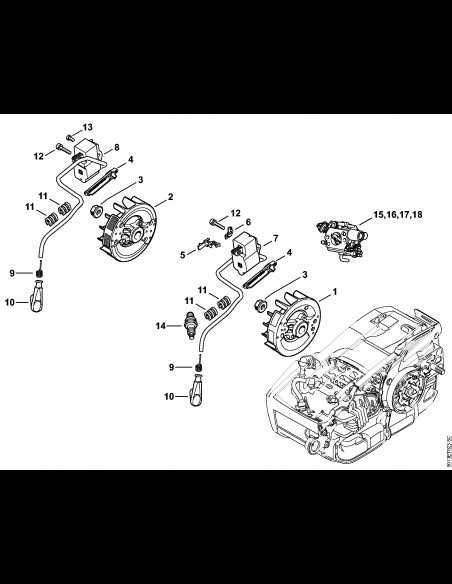 Exploring The Stihl T An Illustrated Parts Diagram