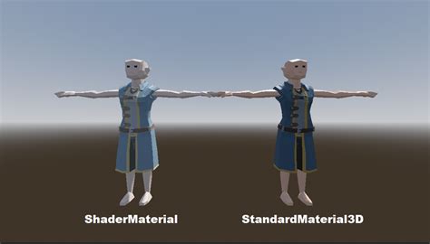 Shader Material Renders Different From Standrad Material 3d Godot Forums