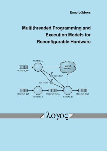 Multithreaded Programming And Execution Models For Reconfigurable