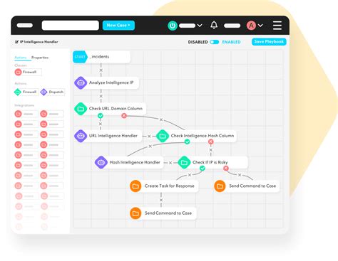 10 Best Security Orchestration Automation And Response Soar In 2025