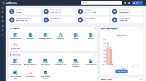 Webuzo Demo MechanicWeb