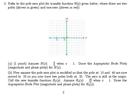 Solved Refer To The Pole Zero Plot For Transfer Function Chegg