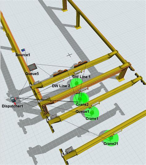 task executor sub flow recreates task executors when connected to