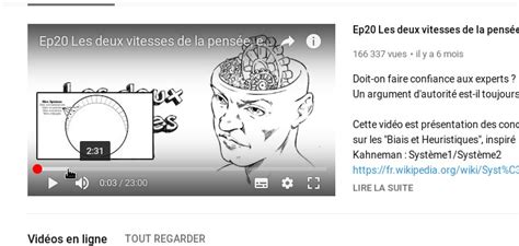 Add Preview Thumbnail In Video Progress Bar · Issue 537 · Chocobozzzpeertube · Github