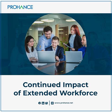 How Extended Workforce Shapes Business Prohance Posted On The Topic Linkedin