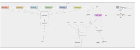 ReadNet Fails OpenCV Q A Forum