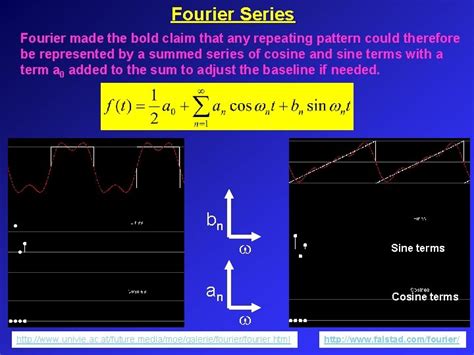 Lecture 6 Intro To Fourier Series Im Now