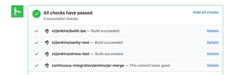Git Completely Rename The Default Context Of Commit Status From