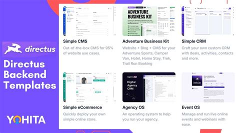 Setting Up A Directus Backend Template In Minutes Youtube