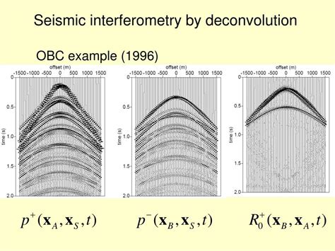 Ppt Seismic Interferometry By Deconvolution For Controlled Source And