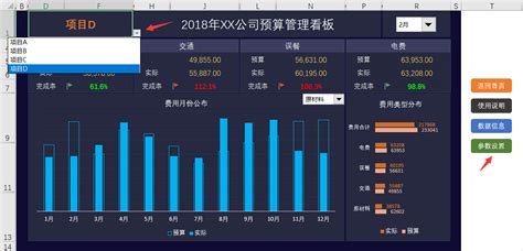 Excel预算管理开展，全动态三下拉菜单显示，目标实际展示超轻松 正数办公