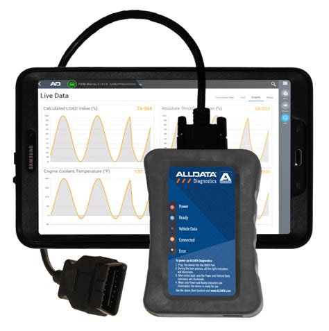 A Look At Scan Tools Alldata