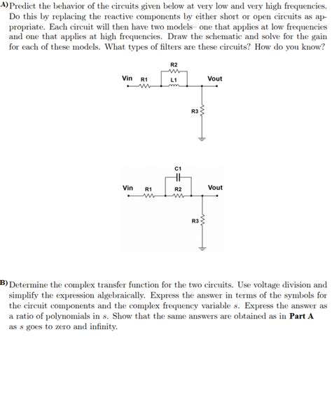 solved a predict the behavior of the circuits given below